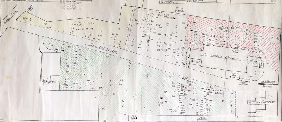 Graveyard and Burials - St Lawrence Church Lechlade